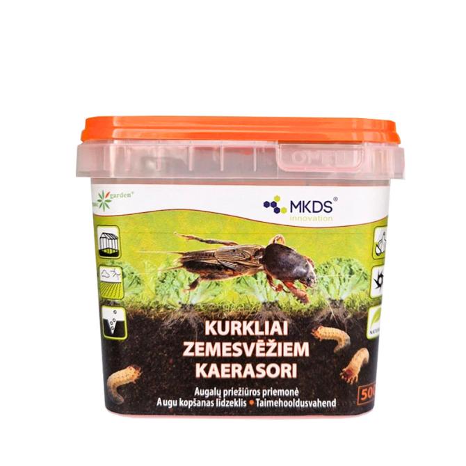 Mūsu zīmoli
